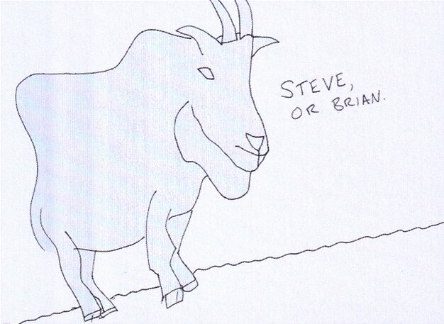 Hot Potato - Commander (Khârn the Betrayer)