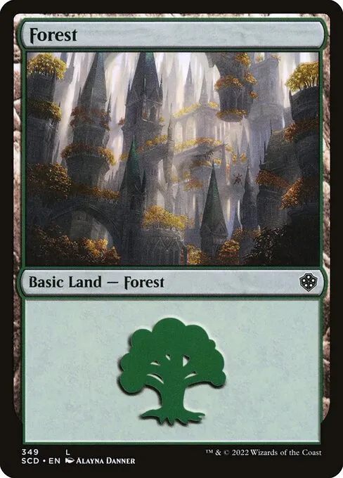 (PreCon) Token Triumph - Commander (Emmara, Soul of the Accord) | Moxfield
