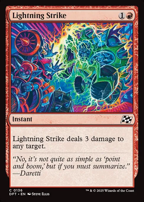 Mono Red Aggro - Standard